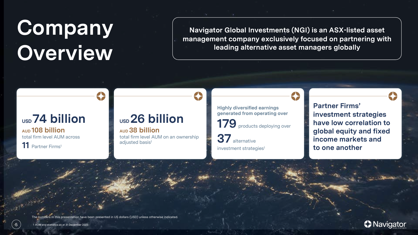 ASX:NGI Interim Results Presentation – Crisscross Creative